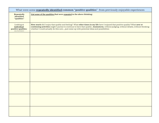 Brainstorming strategy charts for… “Opening up to & CREATING a good ...