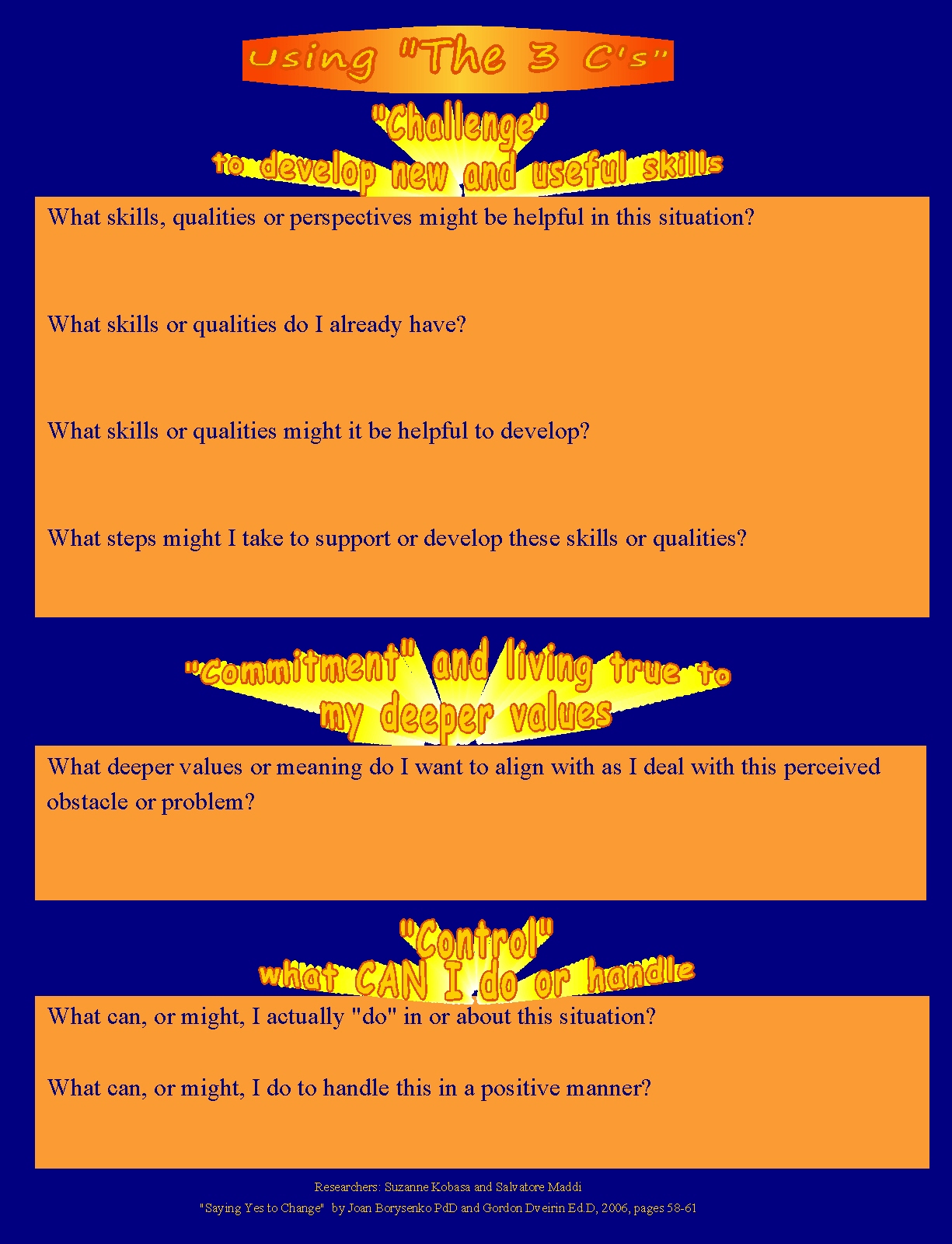 Optimistic perspectives… seeing obstacles from the perspective of ...