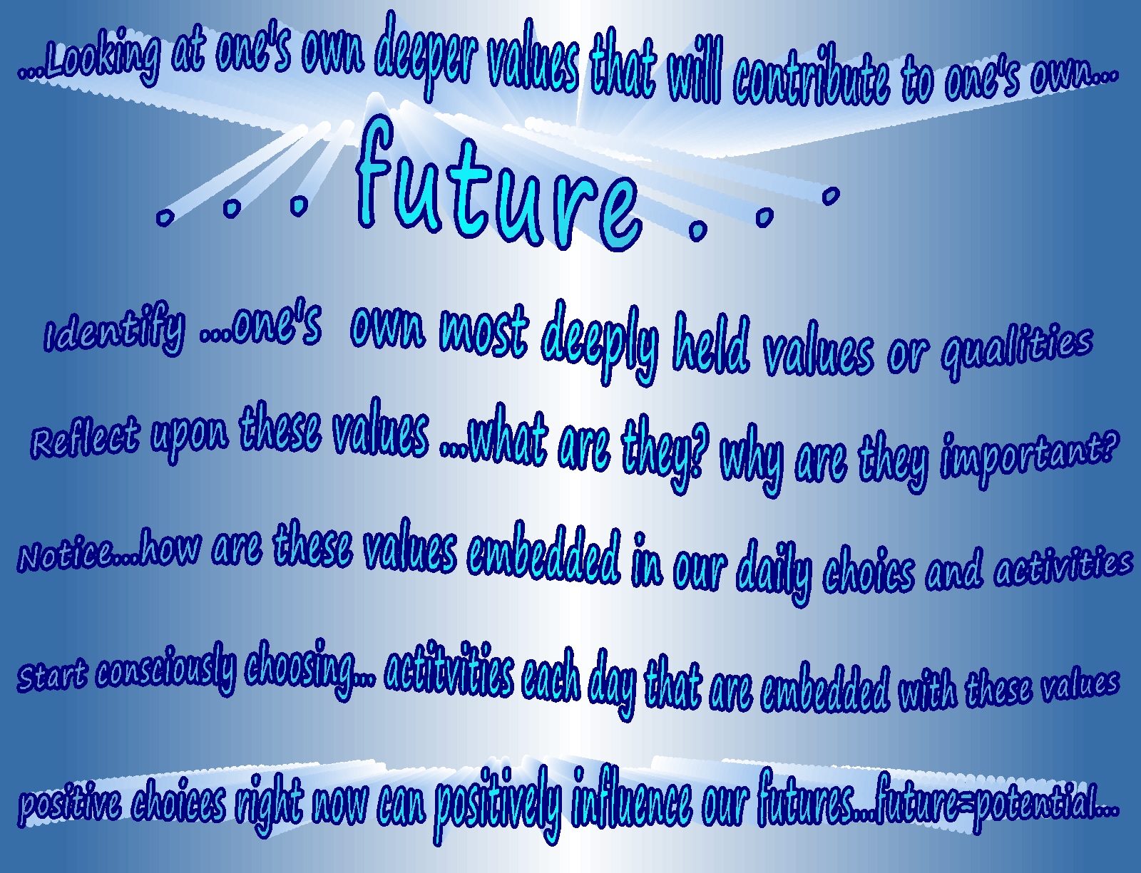 The “Future”….creating “fields of positive potential” in our lives ...
