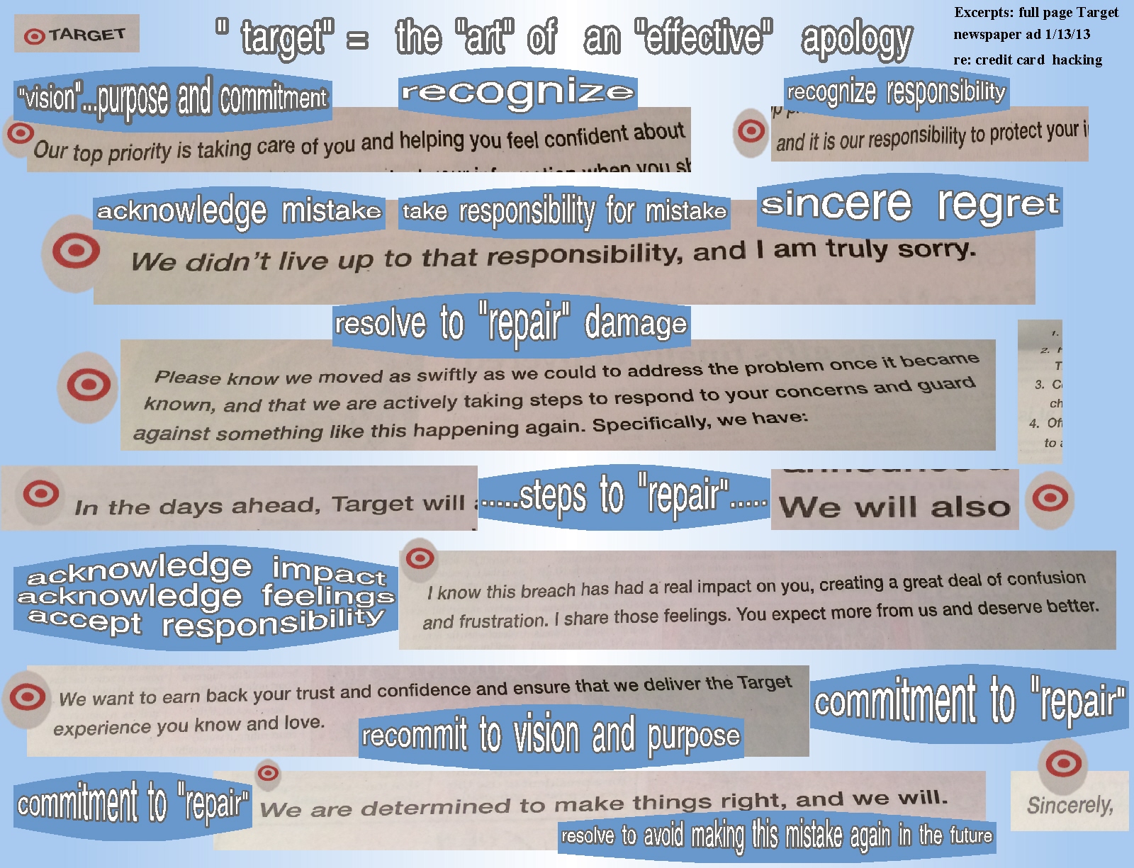 “target” = how to offer an effective apology??? | Pocket Perspectives